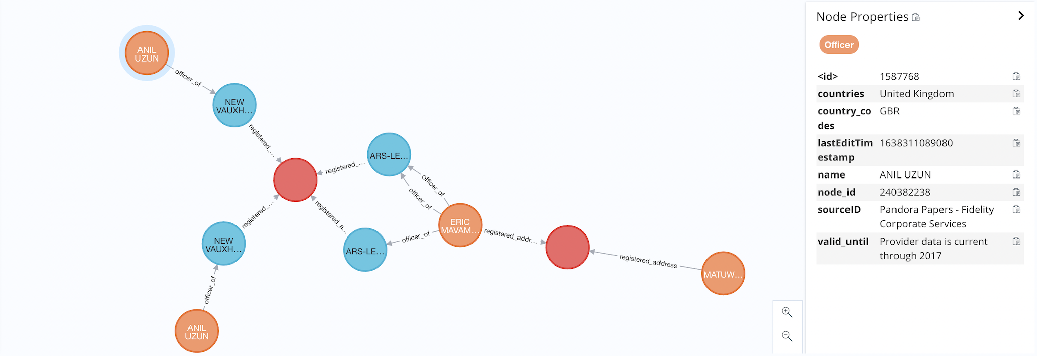 How to ask questions using a query language
